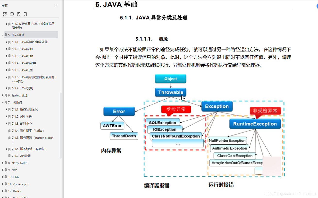 Java核心知识点整理pdfjava核心知识体系 Csdn博客