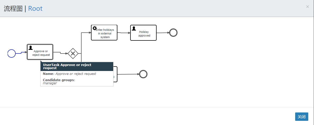 flowable实战（2）----flowable-ui从0开始部署流程_flowable-ui如何保存流程-CSDN博客