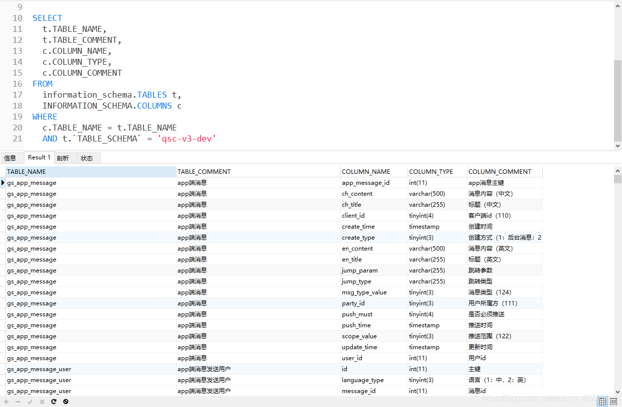 Sql查询数据库所有表、字、注释gaussdb 查询数据库下所有表的字段及其类型 Csdn博客
