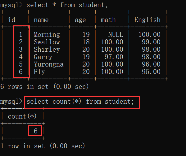 MySQL数据库基础-CSDN博客