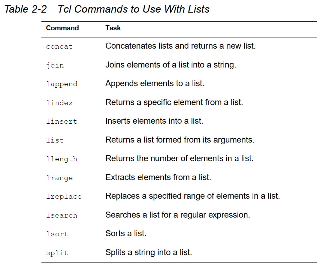 Using Tcl With Synopsys(一)_using tcl with synopsys tools-CSDN博客