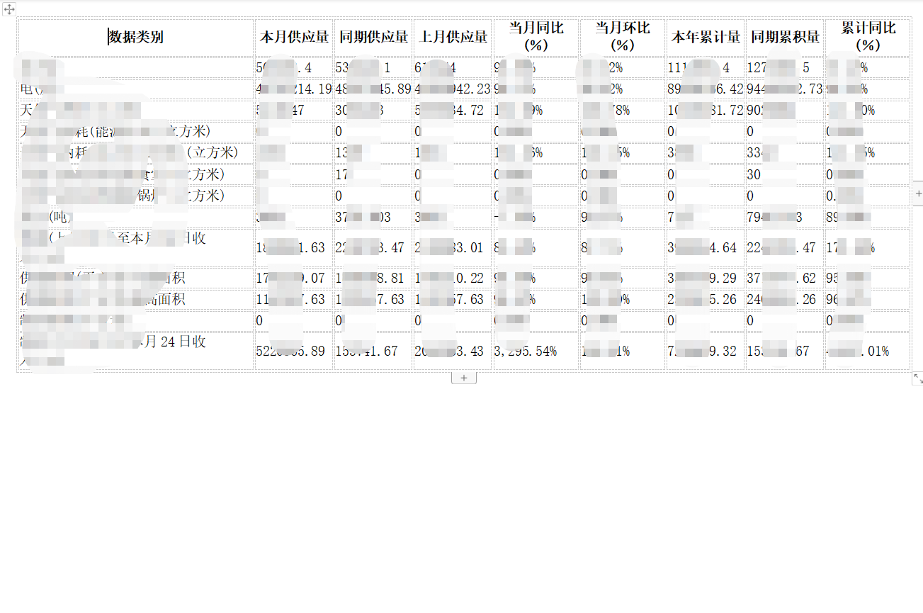 LayUi集成下载Excel、word、PDF、CSV扩展_layui-excel插件下载-CSDN博客