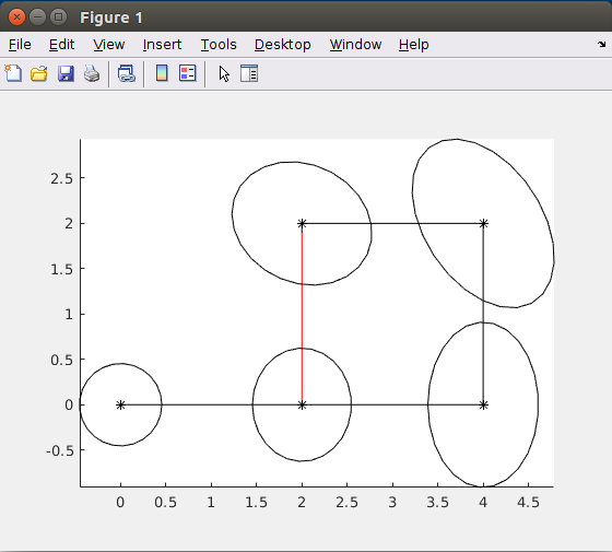 安装gtsam的matlab工具箱_在windows系统下安装 gtsam 教程 matlab-CSDN博客