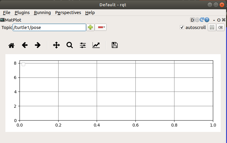 ROS学习笔记-rqt_plot工具的使用_超爱嵌入式的博客-CSDN博客