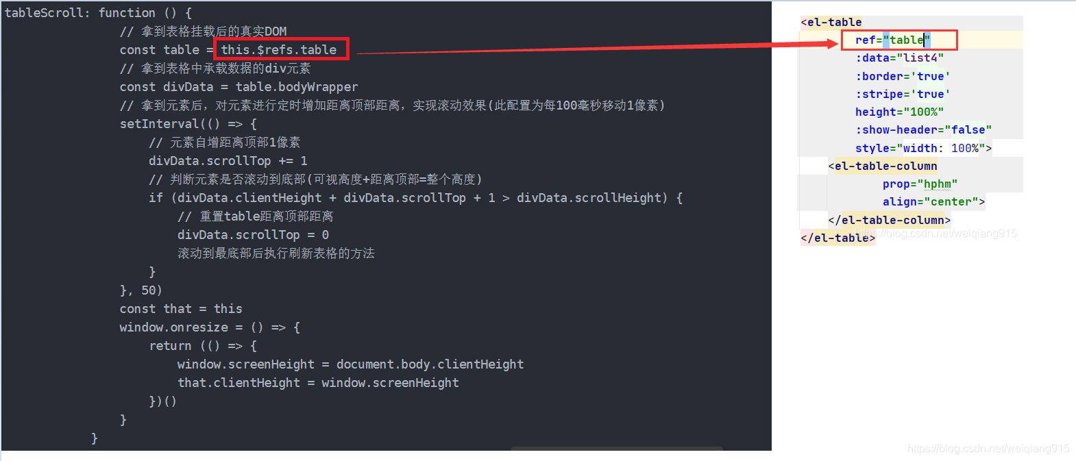 Element Ui中table组件自动滚动 Elementui中如果是table表格实现自行滚动 Csdn博客