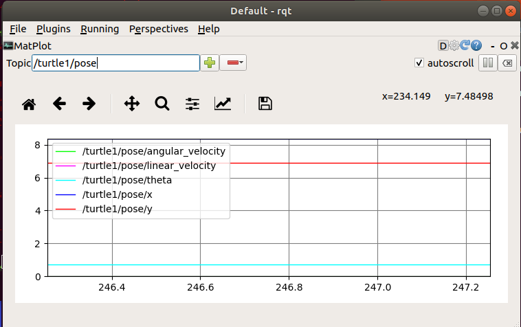 【ROS基础】rqt_plot工具的使用-CSDN博客