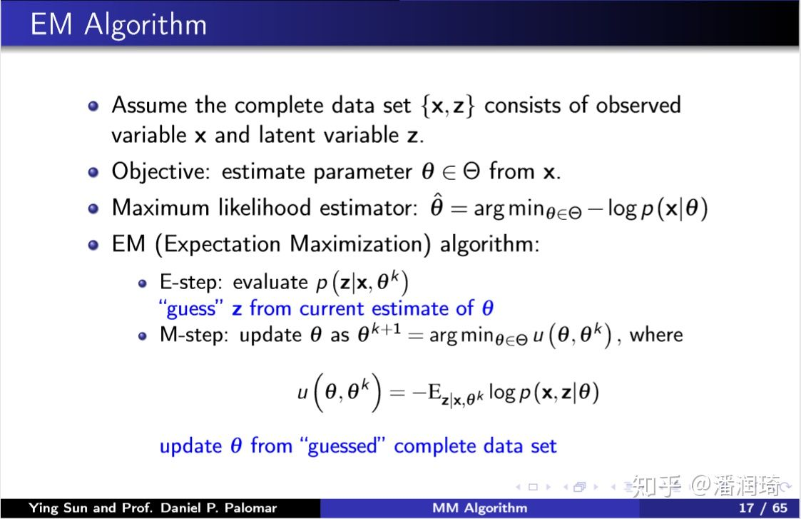 通信基础 9 —— MM(Majorization-Minimization)及DC progmming、CCCP_dc programming-CSDN博客