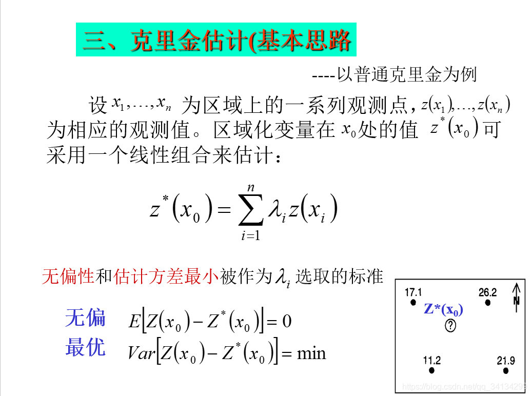 克里金插值法具体公式详解 Kriging Interpolation克里金插值法公式 Csdn博客