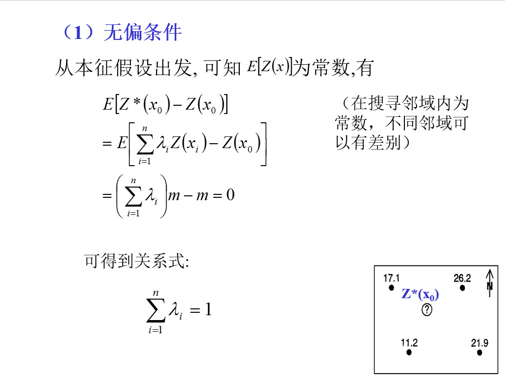 克里金插值法具体公式详解-Kriging interpolation_克里金插值法公式-CSDN博客