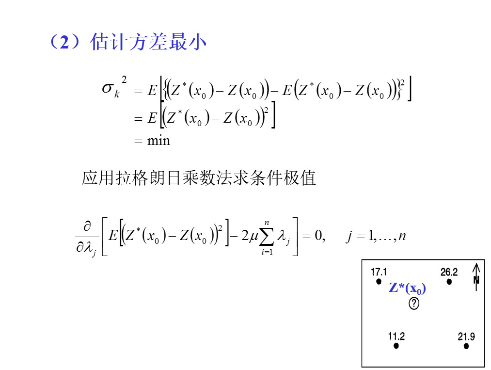 克里金插值法具体公式详解-Kriging interpolation_克里金插值法公式-CSDN博客