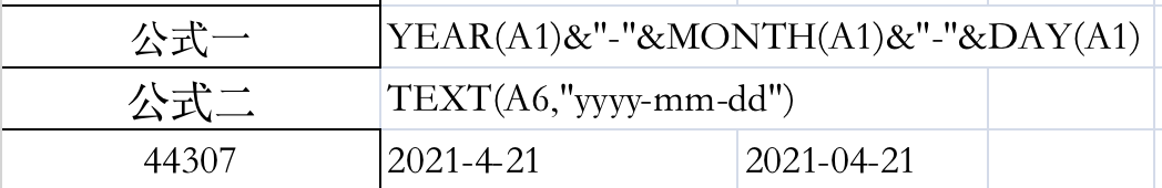 【记录贴】Excel 五位数字日期格式公式转换为yyyy-mm-dd格式_数字转换为yyyy-mm-dd-CSDN博客
