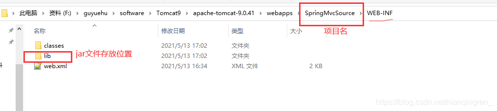 Javaweb项目的文件结构java项目文件结构 Csdn博客