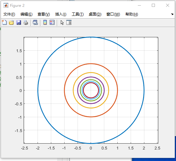 Using MATLAB Simulation Total Power Field Strength and Potential ...