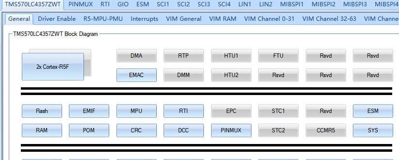 TMS570学习【2】pwm输出_tms570ls3137-zwt pwm使用-CSDN博客