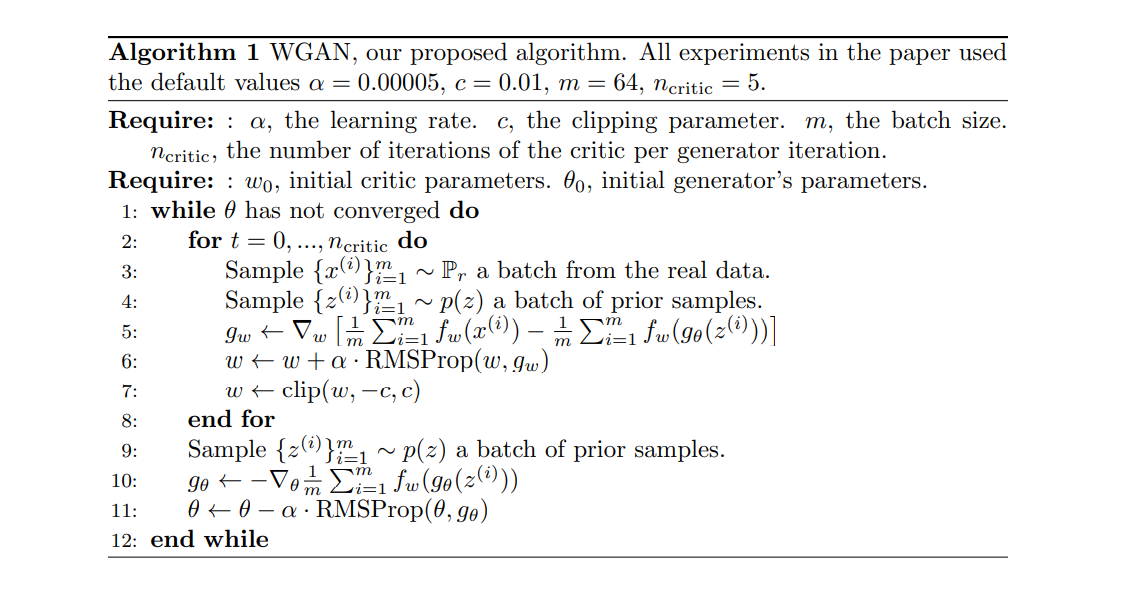 WGAN解读（一）_wgan是什么-CSDN博客
