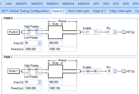 TMS570学习【2】pwm输出_tms570ls3137-zwt pwm使用-CSDN博客