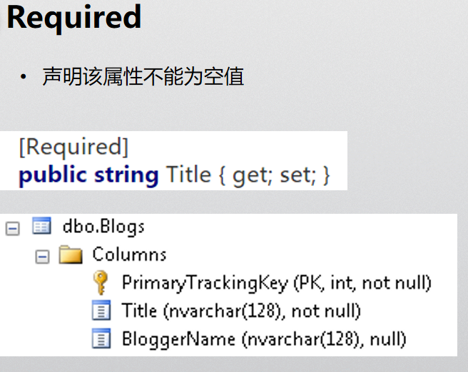 C#通过EF框架操作MySQL_c# ef mysql-CSDN博客