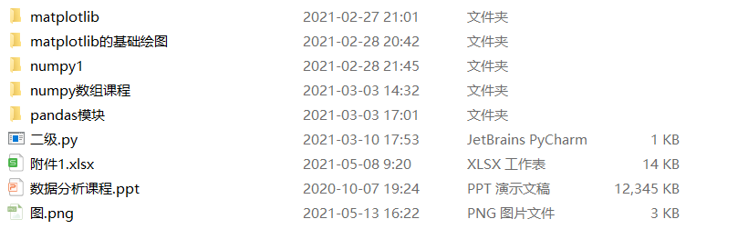 全网最全python实现数据挖掘，数据分析（matlablib，pandas，numpy，量化分析）（附源代码）数据挖掘实战项目含数据代码