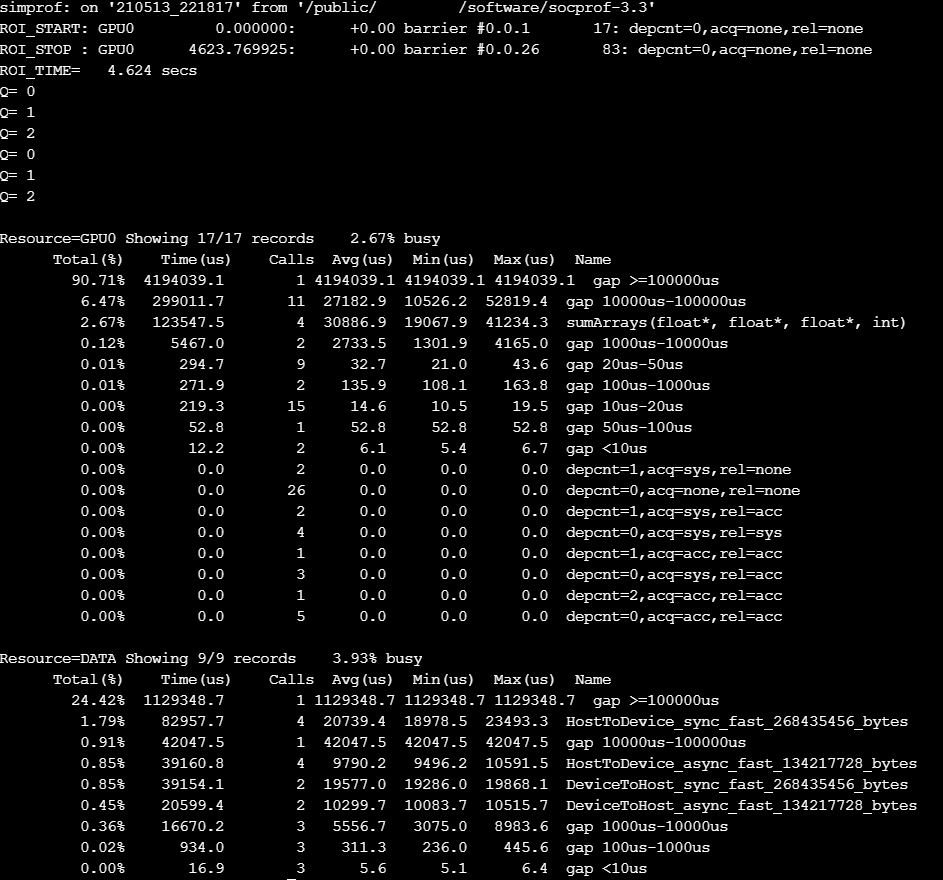 常用命令_sbatch-CSDN博客