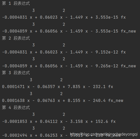 Python样条插值(二) Csdn博客