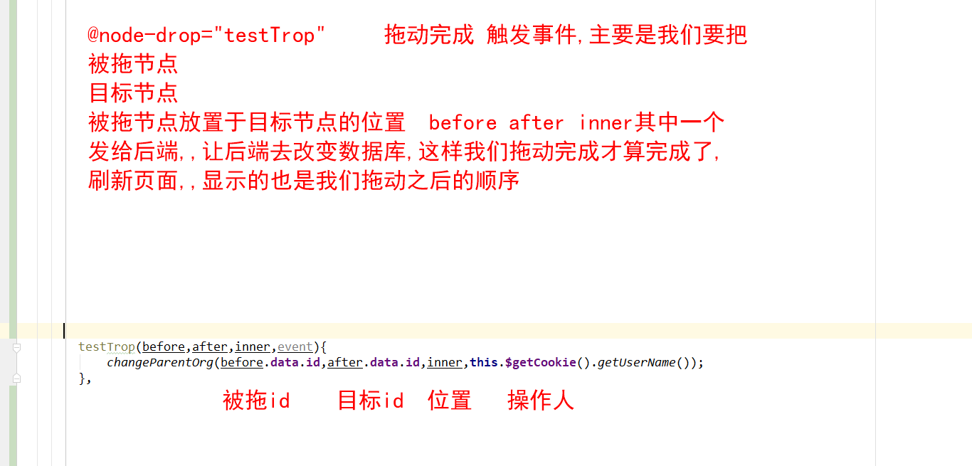 vue使用Element的Tree树形控件实现拖动改变节点顺序_eltree拖拽树顺序-CSDN博客