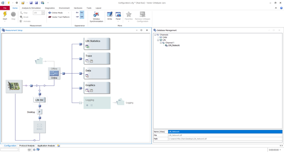 Built a Lin communication network using Canalyzer - Programmer Sought