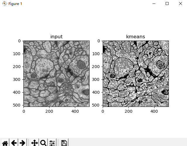 matplotlib可视化使用_ax.imshow extent-CSDN博客