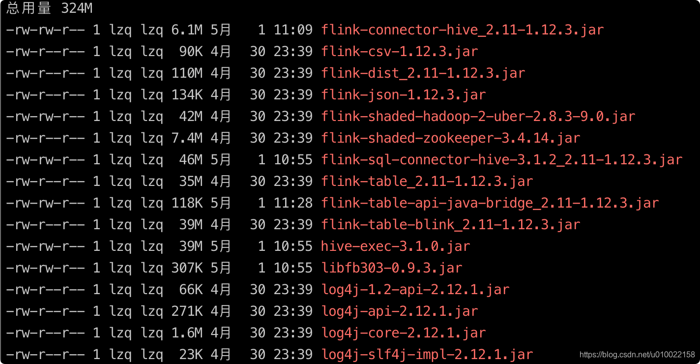 Flink Sql 1 12 3 通过 Sql Client 访问 Hive 元数据。 Catalogs Name Csdn博客