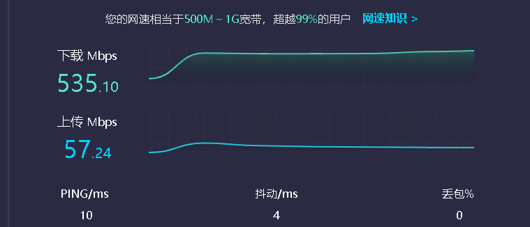 注意区分Mb（Mbps）与MB（Mega bit和Mega Byte）_mb11.c鈥哻-CSDN博客