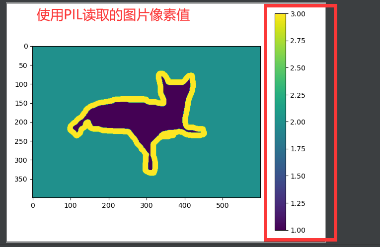 cv2,PIL,plt,tensorflow方法图片显示及plt的的plt.colorbar()的使用需要注意_no mappable was found to use for ...