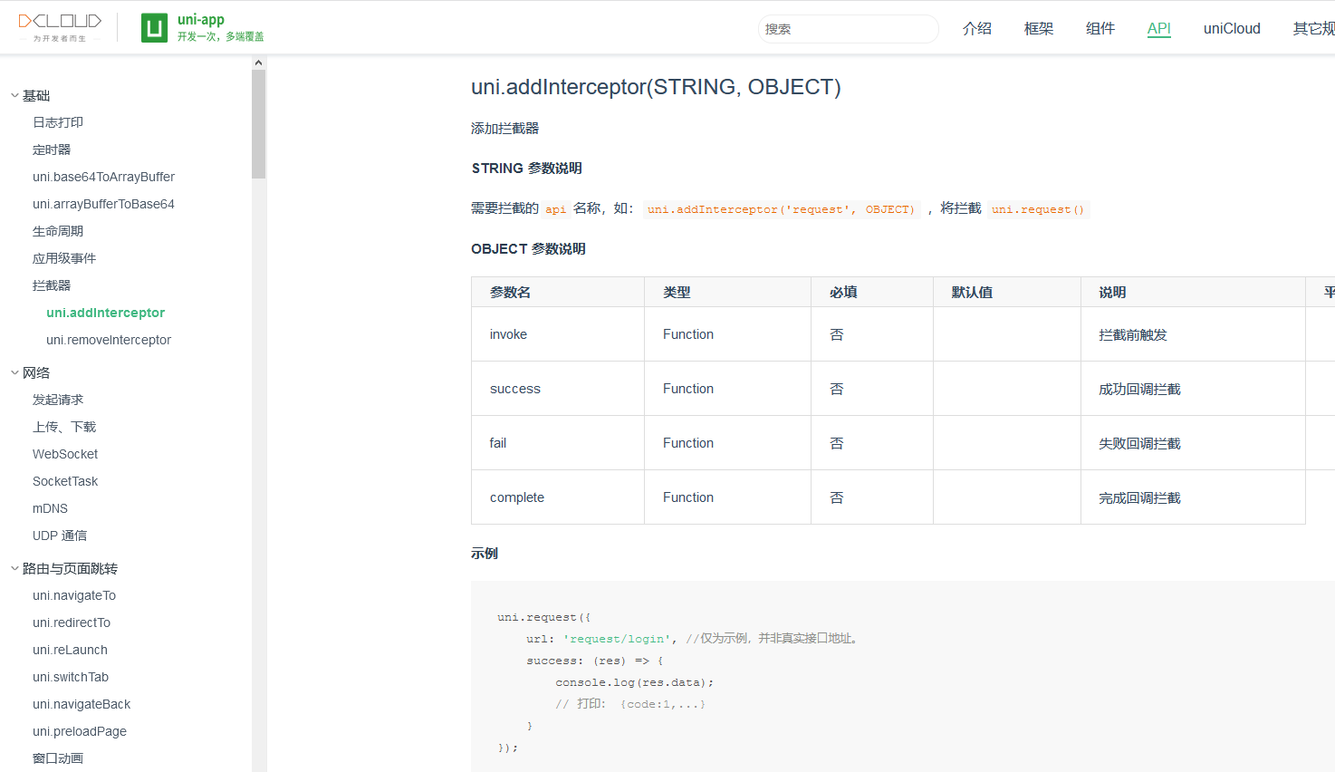 Uni-App如何实现跳转拦截功能(完整demo)_uniapp beforeeach-CSDN博客