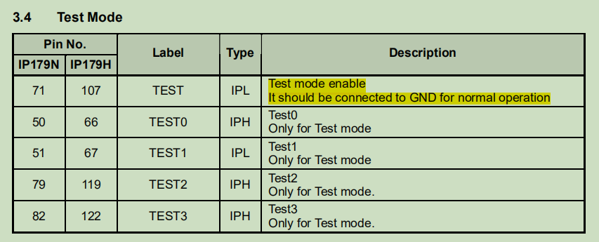 STM32H743 Ethernet RMII debugging problem and solution summary - Programmer Sought