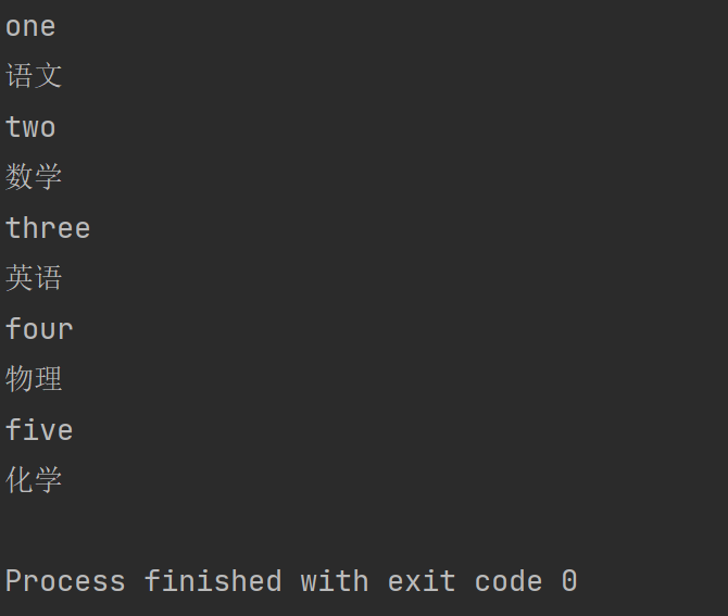 python 遍历字典的item ,遍历字典的key 和 value_遍历字典的key和value-CSDN博客