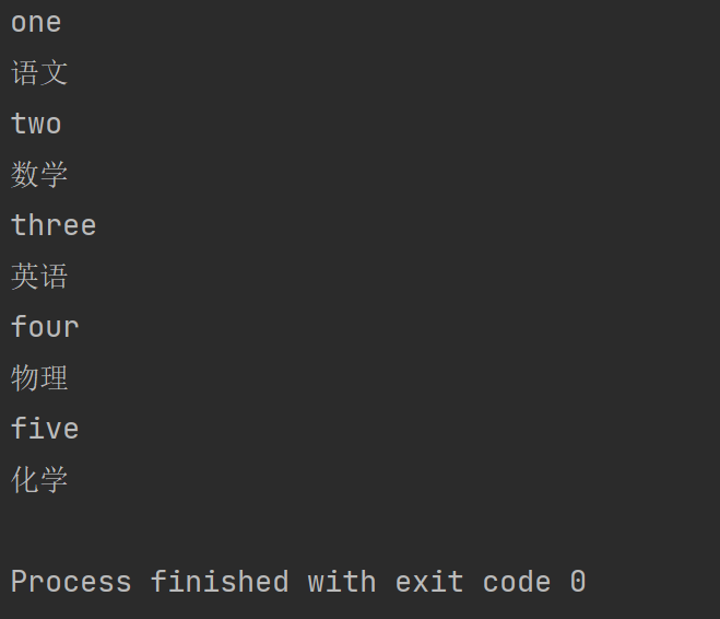 python 遍历字典的item ,遍历字典的key 和 value_遍历字典的key和value-CSDN博客