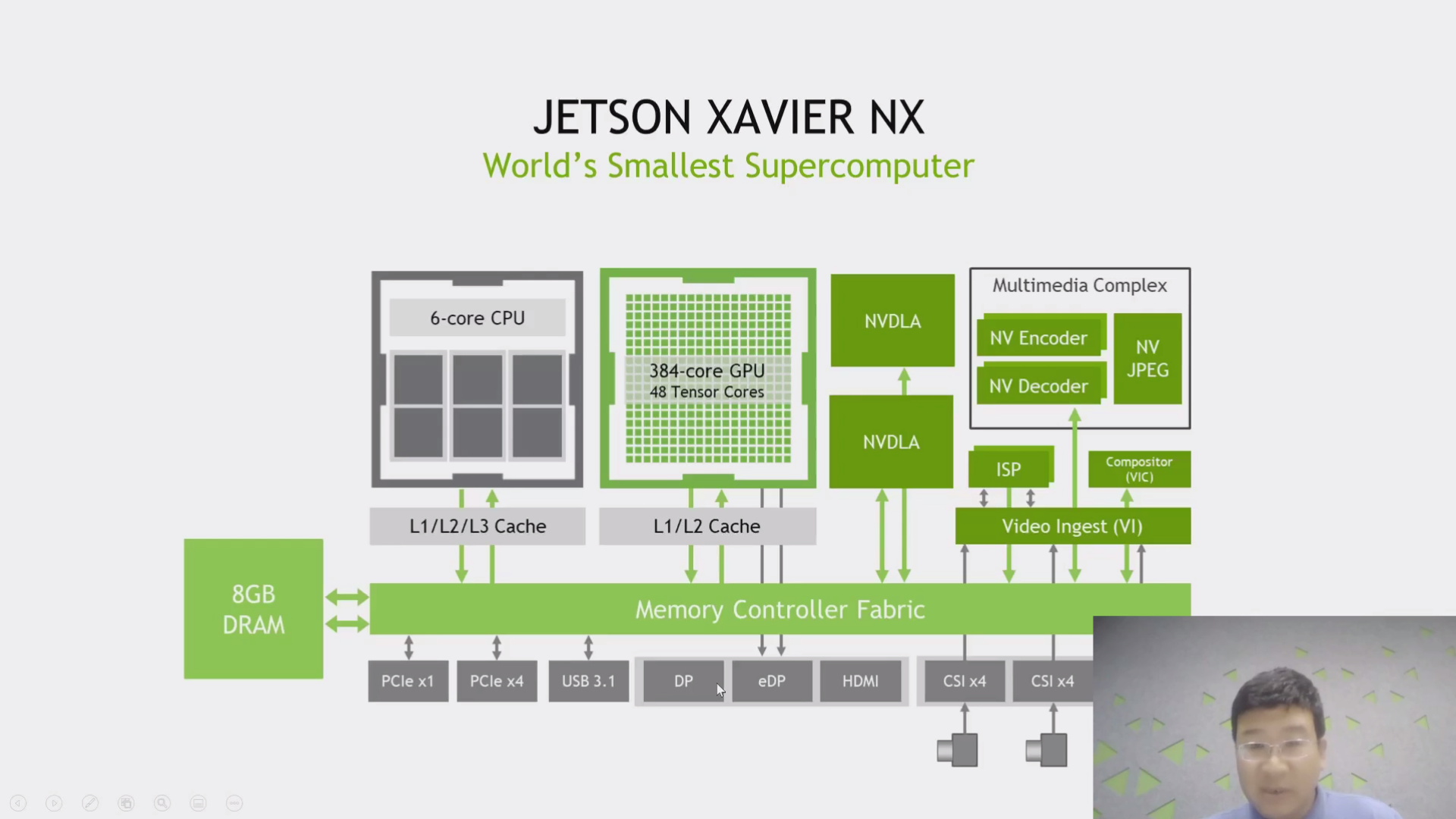 NVIDIA自主机器平台Jetson及ISAAC解析有感_nvidia isaac和jetson怎么组合-CSDN博客
