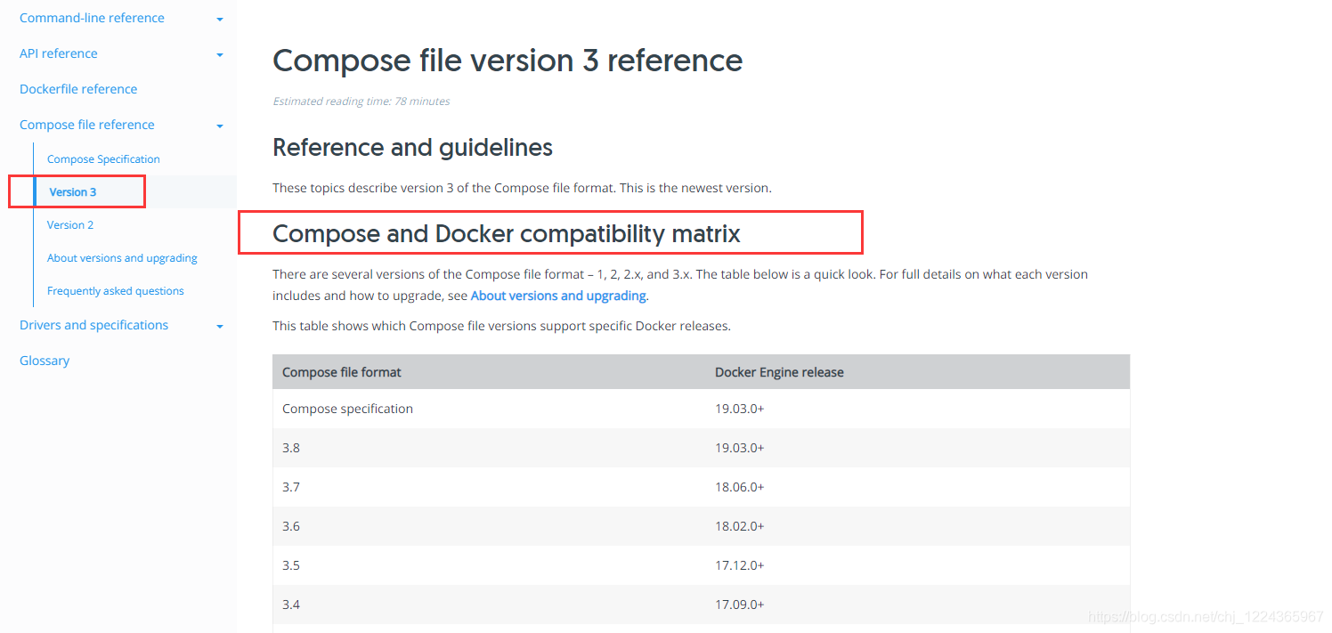 Docker Compose与docker的版本对应关系表 Docker 24 05对应的docker Compose Csdn博客