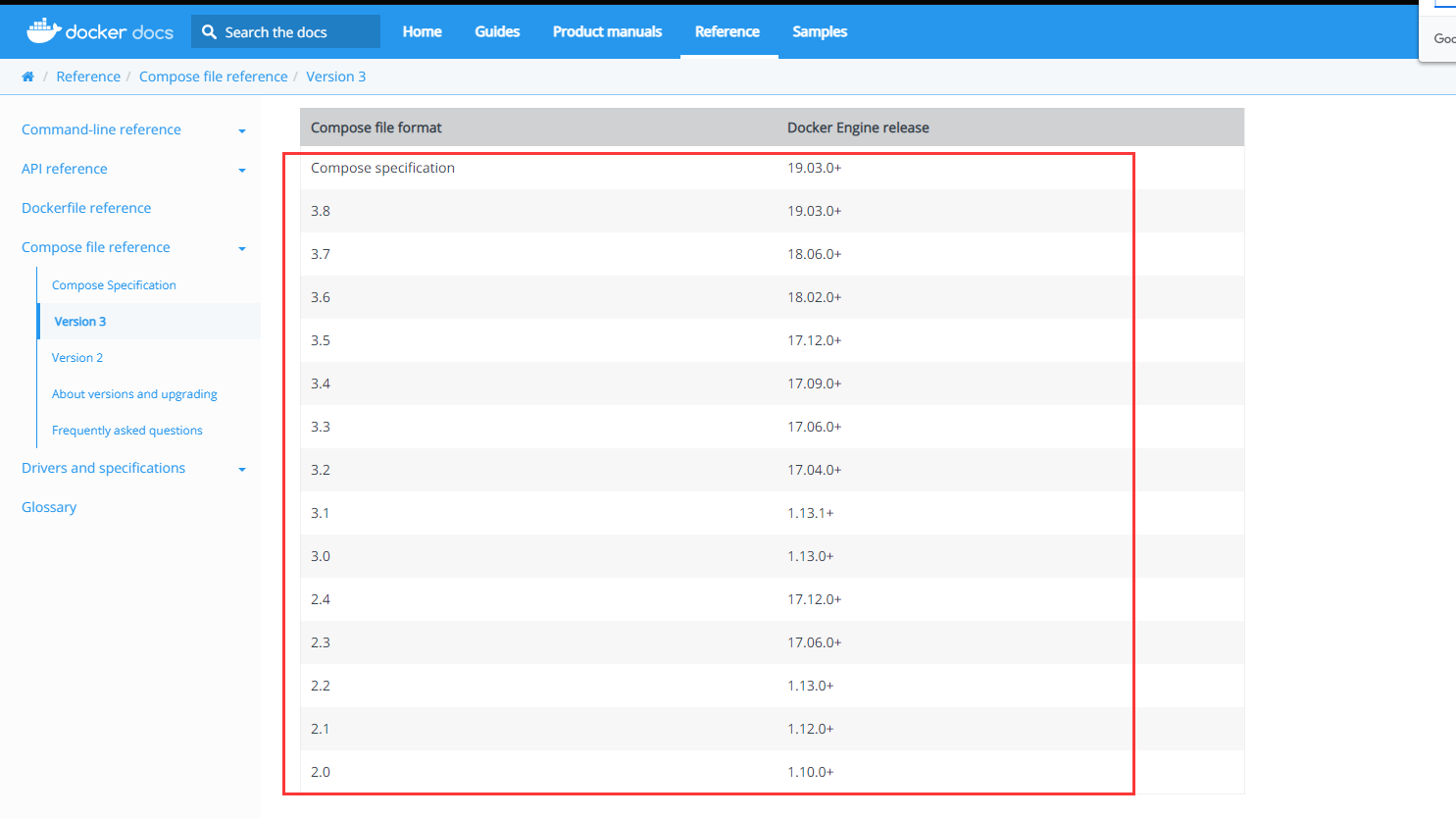 docker-compose与docker的版本对应关系表_docker 24.05对应的docker-compose-CSDN博客
