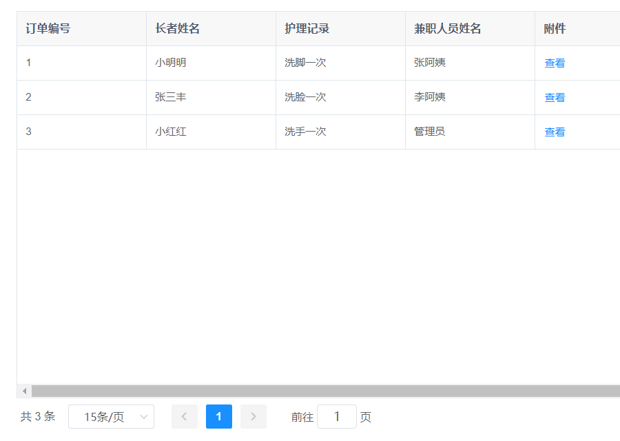 Mybatisplus一对多查询返回记录总数不正确的问题当存在一对多的关系时分页查询时如何查出正确的总数 Csdn博客 