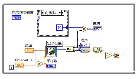 labview100个实例之信号采集_labview实例-CSDN博客
