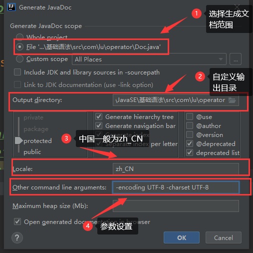 Javadoc生成的两种方法（doc命令和idea）doc命令包名 Csdn博客 