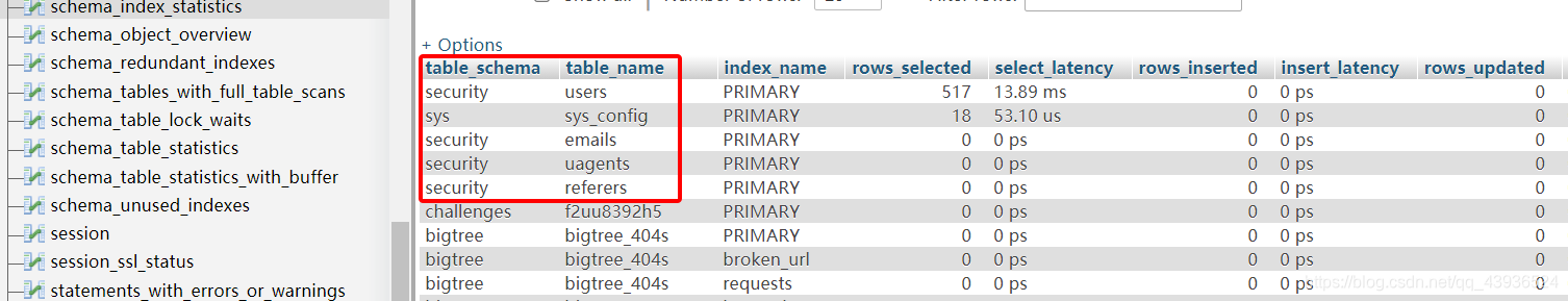 Sql注入中无法利用informationschema的情况如果informationschema 表被禁用了怎么办 Csdn博客
