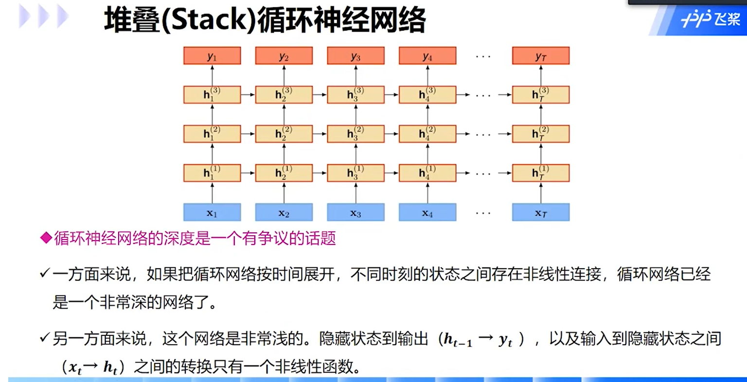 循环神经网络、注意力机制、Transformer——Paddle_paddle注意力机制 实体识别-CSDN博客