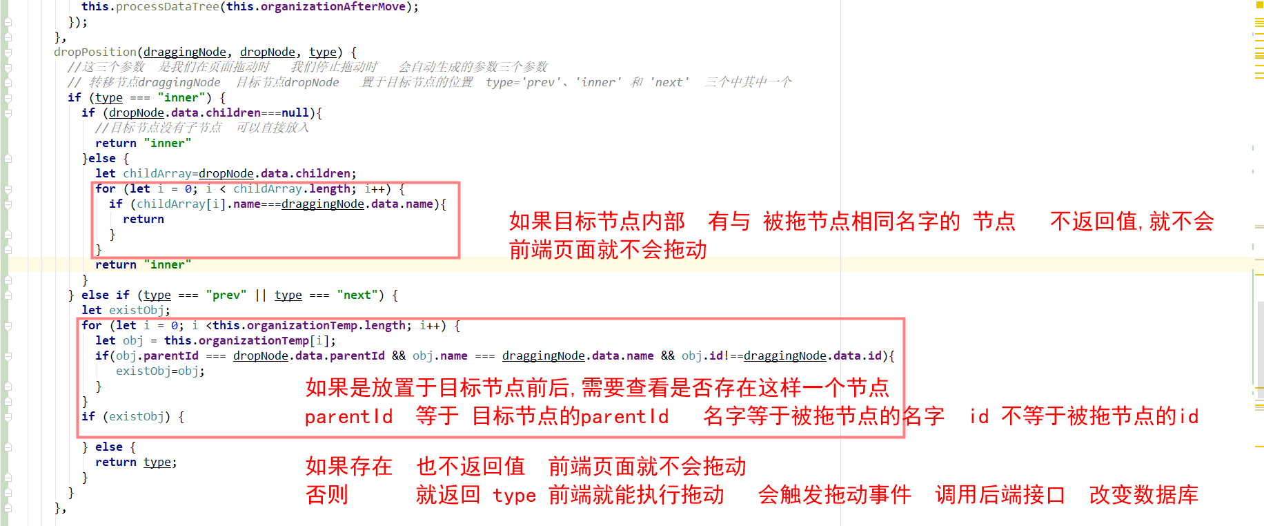 vue使用Element的Tree树形控件实现拖动改变节点顺序_eltree拖拽树顺序-CSDN博客