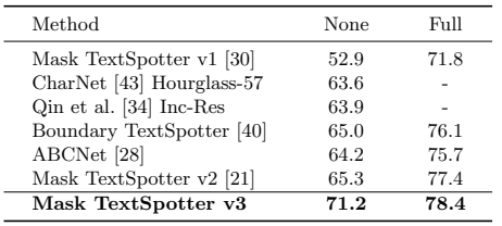 （OCR论文）Mask TextSpotter V3机翻-CSDN博客