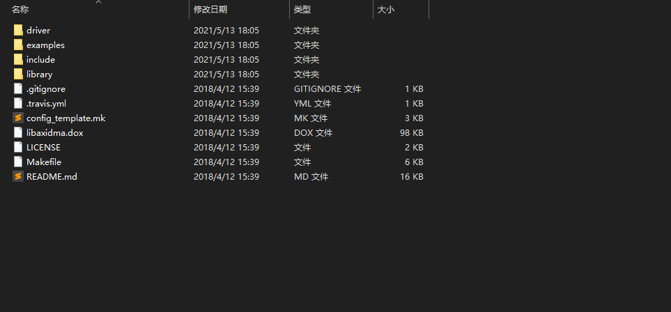 ZYNQ系列（十二）linux的DMA使用_zynq linux dma-CSDN博客