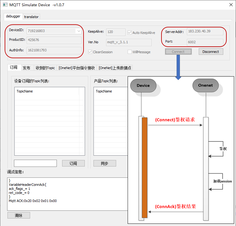 IOT-OS之RT-Thread（十八）--- 如何使用MQTT 协议实现OneNET 远程监控？_onenet mqtt keeplive-CSDN博客