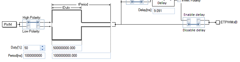 TMS570学习【2】pwm输出_tms570ls3137-zwt pwm使用-CSDN博客