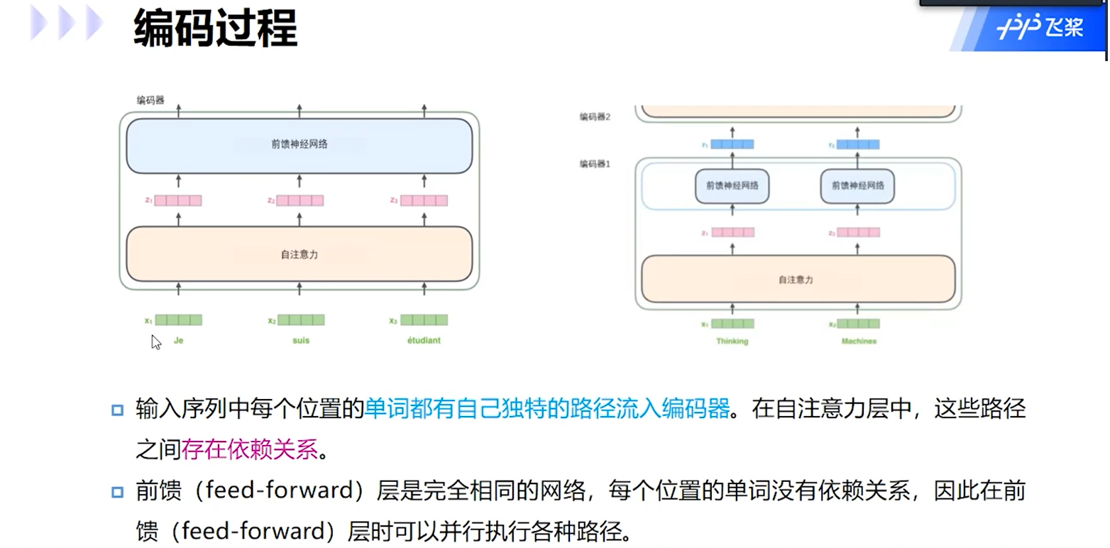 循环神经网络、注意力机制、Transformer——Paddle_paddle注意力机制 实体识别-CSDN博客