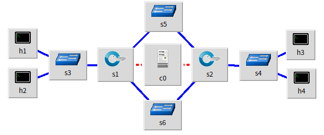 ryu实例---ECMP的rr(轮询)算法实现_ecmp ryu-CSDN博客