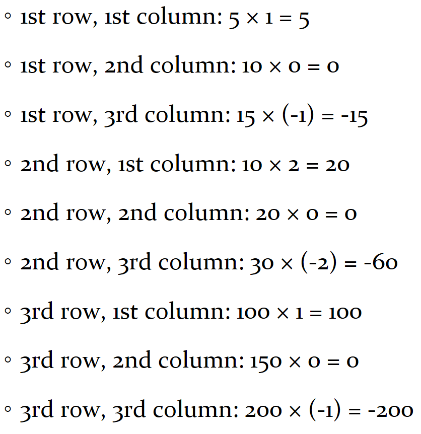 【pytorch】卷积操作原理解析与nn.Conv2d用法详解-CSDN博客